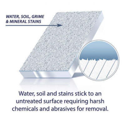 Clean-X Janitorial Products